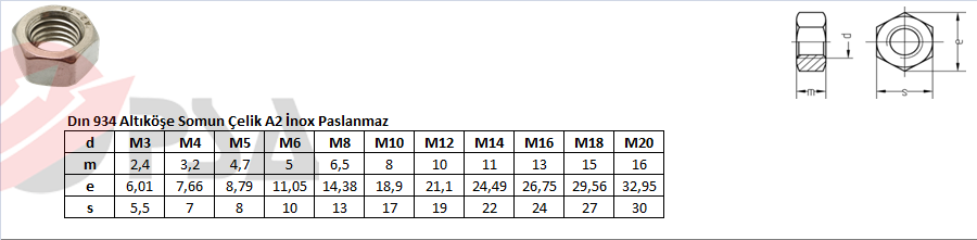 PSA TEKNİK HIRDAVAT